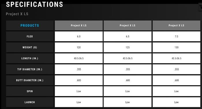 Project x | LS iron shaft full re-shaft